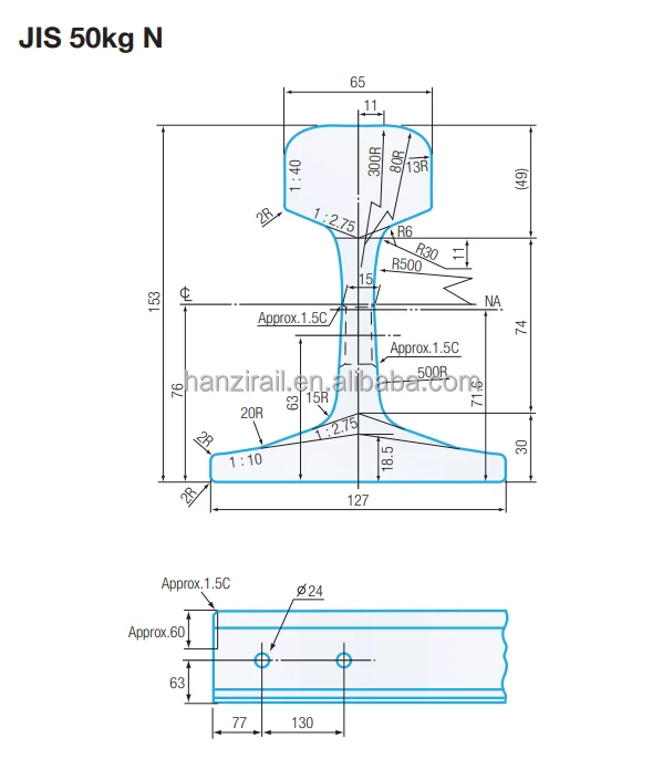 Jis50n Steel Rail Railway Heavy Rail - Buy Jis50n Steel Rail,Jis50n Rail,Jis50n Product on ...