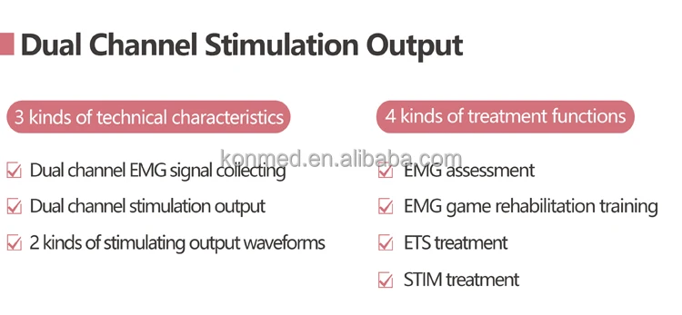 Rehabilitation Trainer Electrical Therapy Equipment Dual Channel Emg ...