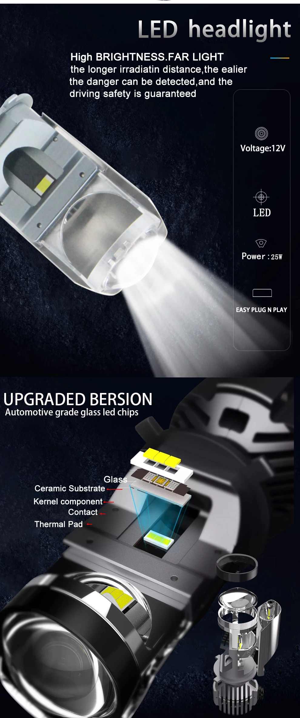 F40 Led Projector Headlight Front Lamp Hi/lo Beam Motorbike Light - Buy ...