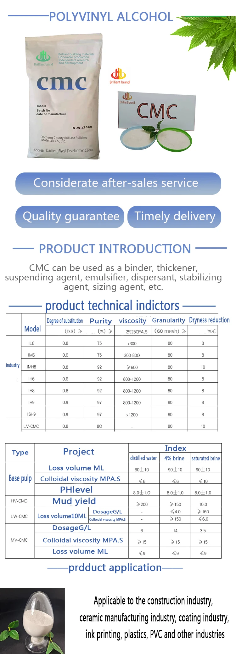 Grades Of Carboxymethyl Cellulose Sodium Carboxymethyl Cellulose ...