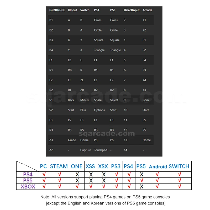 Hitbox Arcade 17Key/13key Fightstick Mini Hitbox Fighting Video Game ...