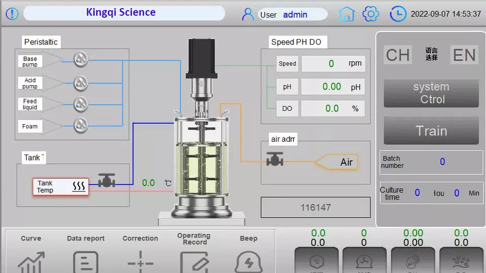 Lab Scale Bioreactors - Efficient Fermentation Solutions