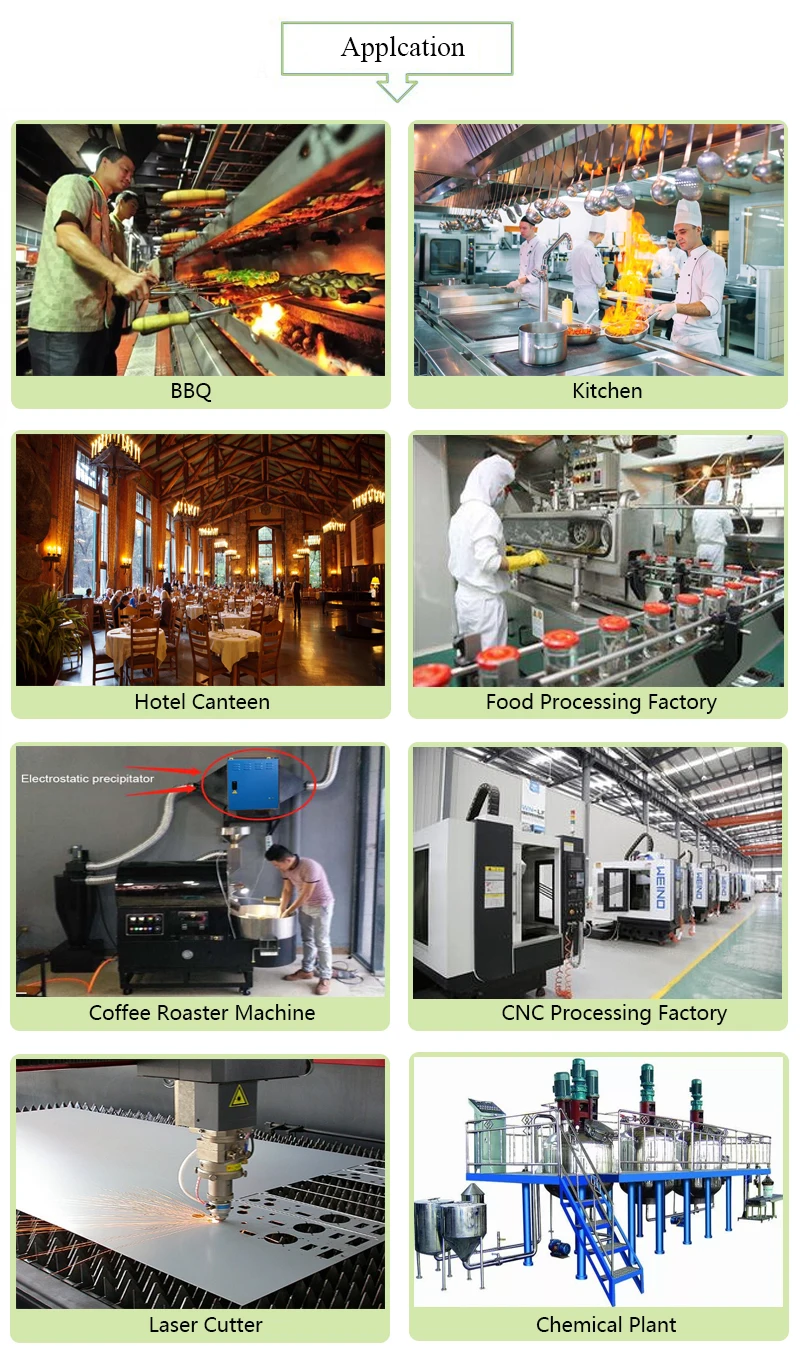 2020 Most Popular Wet Electrostatic ESP Precipitator Smoke air Scrubber ...