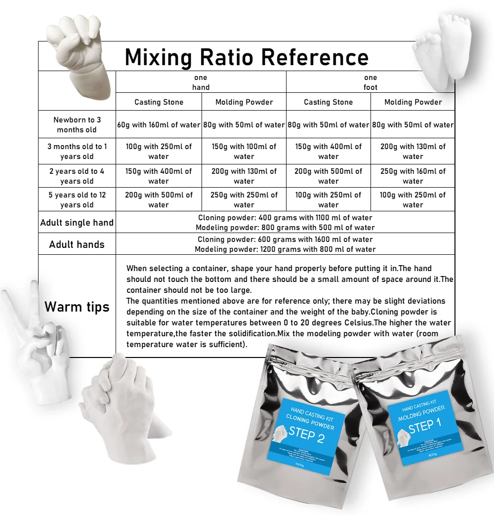 400g 1000g Hand Casting Kit Couples Hand Mold Kit Powder Wedding ...