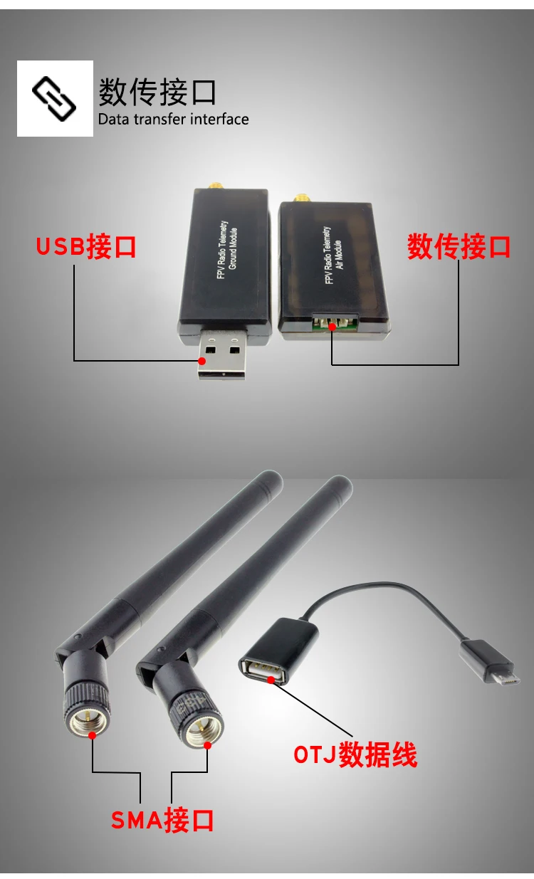 3DR Radio Telemetry 500MW - Reliable Air and Ground Data