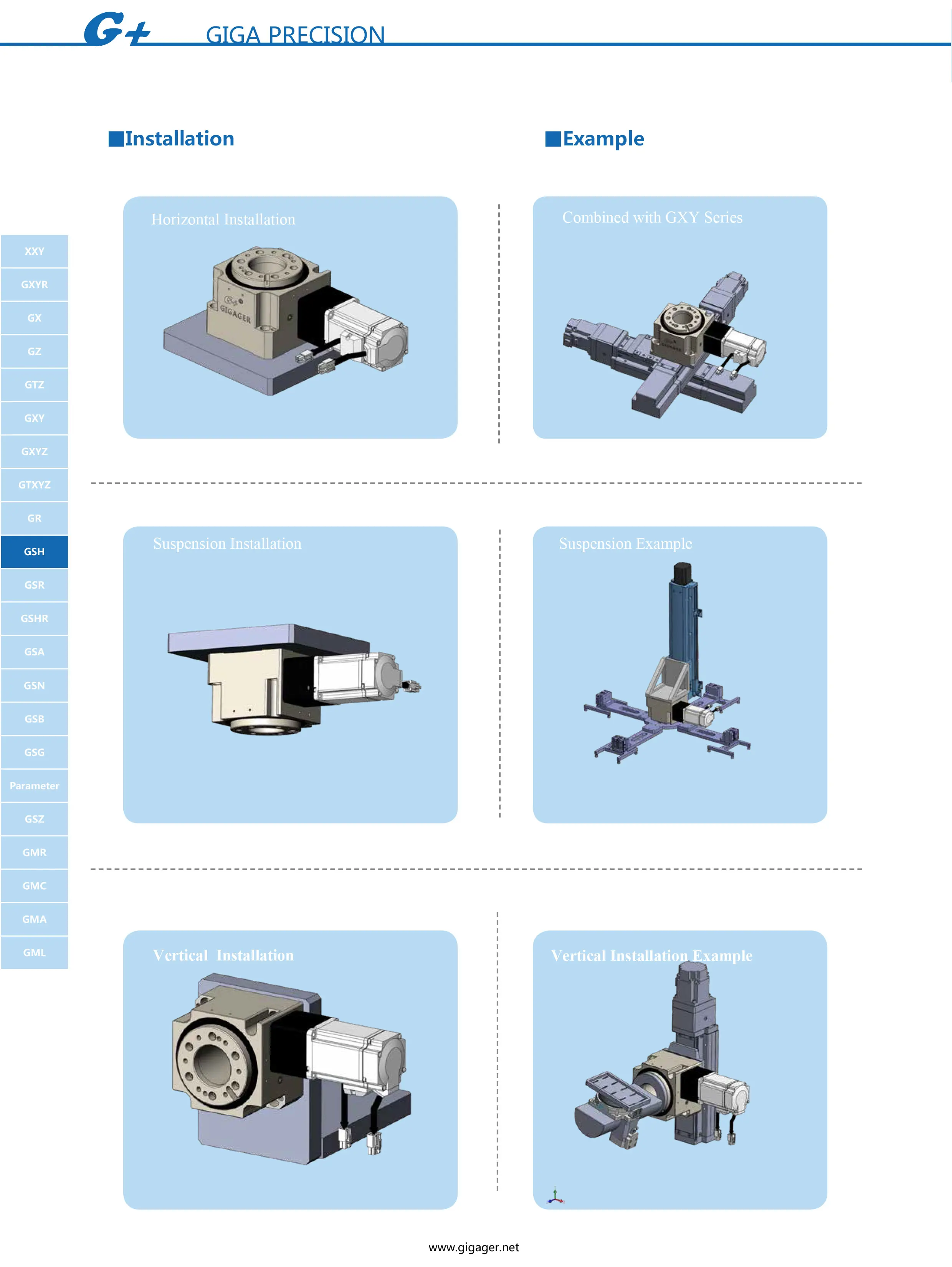 Gigager GSH-150-30K Precision Rotary Table - 750W Servo Motor