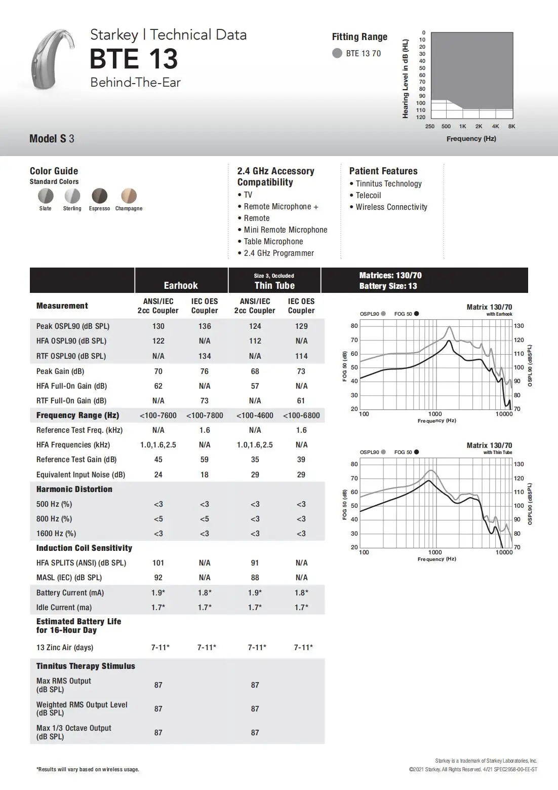 Starkey Audifonos Hearing Aids Starkey Model S3 Bte 13 Signia Oticon ...