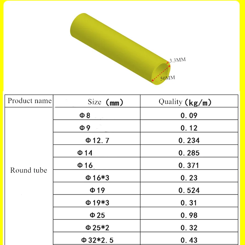 Fiberglass Reinforced Plastic Round Tube Frp Profiles For Construction ...
