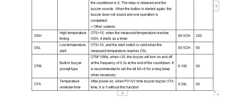 Thermostat TC3-401T 220V Cabinet Type Temperature Control