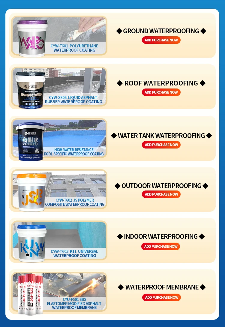 Nano Hydrophobic Coating - Efficient Waterproofing Solutions