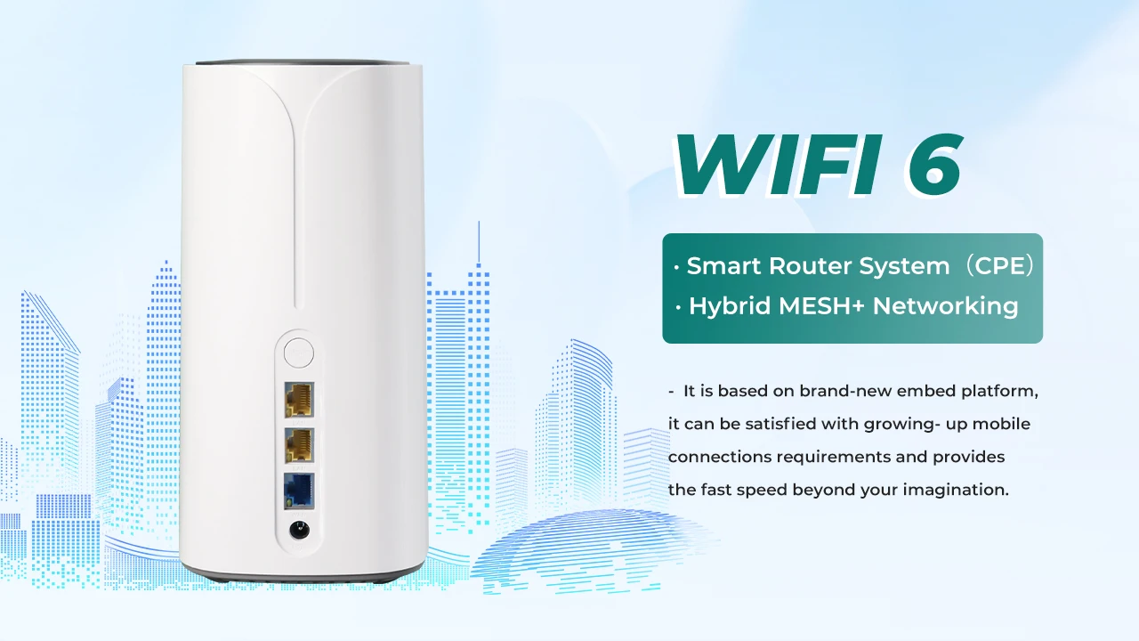 Router 5G CPE SIM Router Wifi6 1800mbps - Industrial Grade
