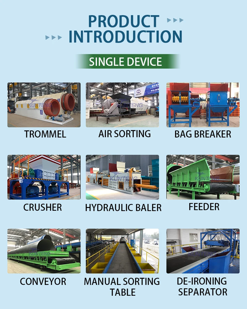 Intelligent Garbage Sorting Equipment Construction Waste Sorting Line ...