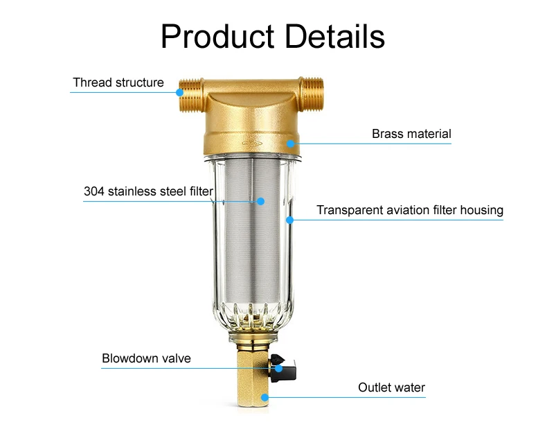 Household Stainless Steel Mesh 10" Pre Water Filter System| Alibaba.com