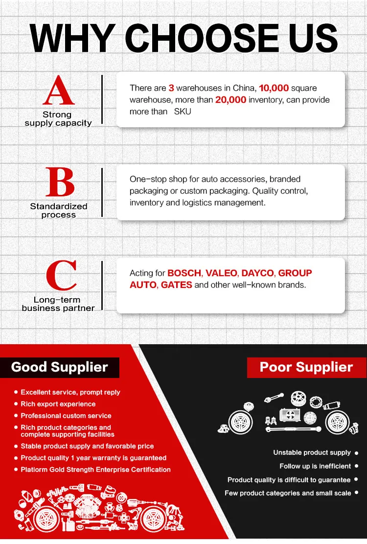 Original Spark Plugs K6RTC for SAIC ROEWE 350 1.5L MG3 MG5