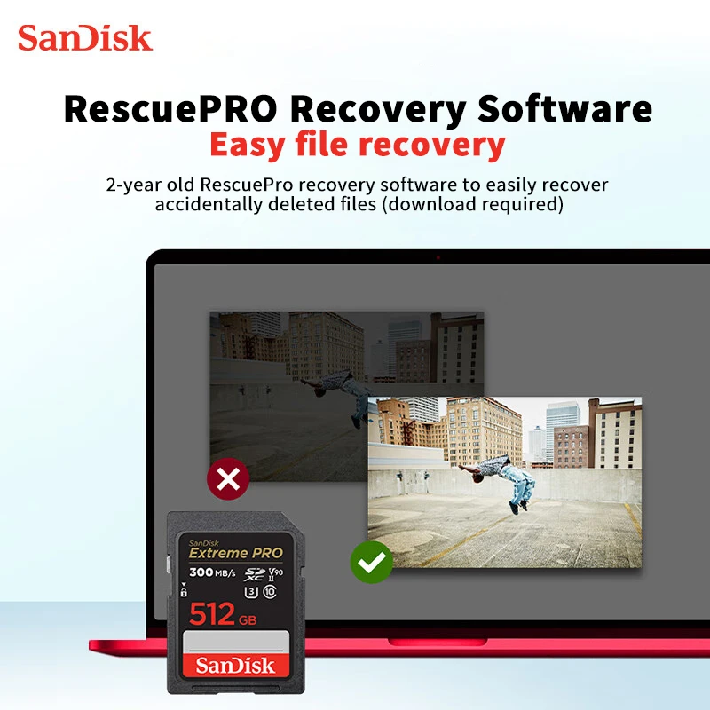 Sandisk Extreme Pro SD Cards - High Performance & Reliability