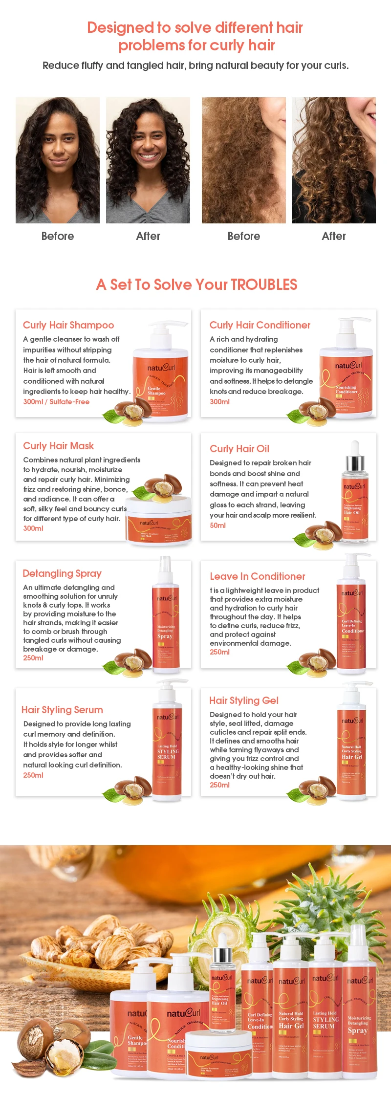 Sulfate Free Curly Hair Care Set with Castor Oil - Nourishing Shampoo ...