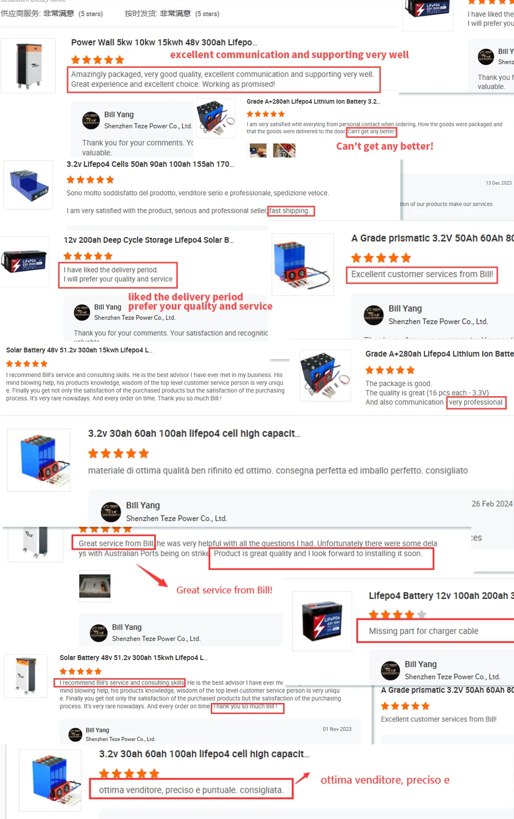 All in One Solar 15kwh Home Storage Battery - Teze Lifepo4