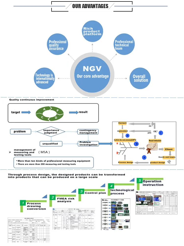 Cng Lpg Mp48 Ecu Kit For Sequential Injection System Autogas Conversion ...