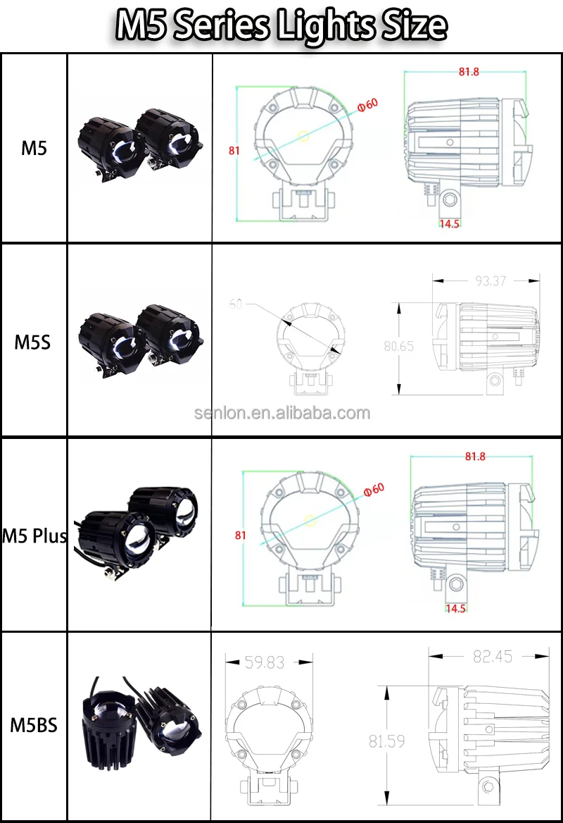 Senlo M5 Plus LED Fog Driving Motorcycle Headlight - 100W