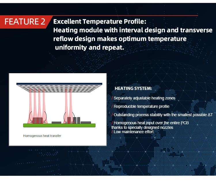 Vapor Phase Reflow Oven - Efficient SMT Soldering