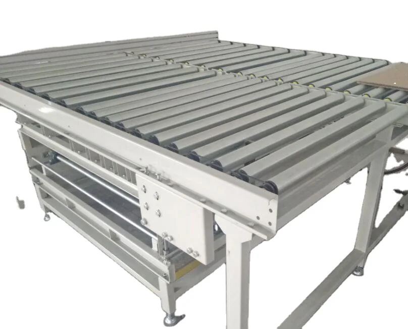 Edge Bander Return System,return Conveyor,transfer Belt| Alibaba.com