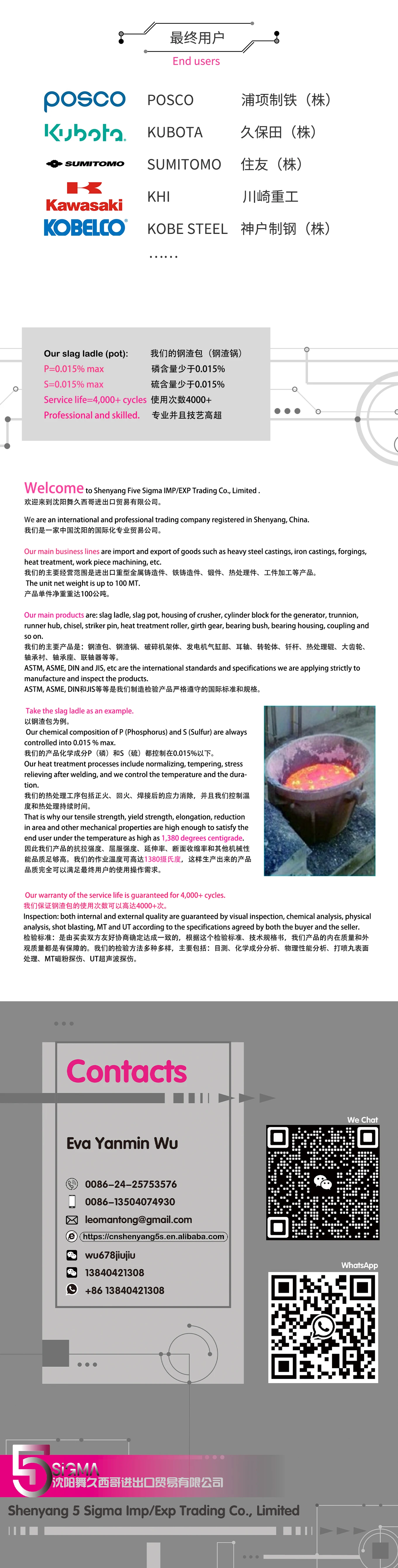 Jis G5101 (1991) Sc410 Carbon Steel Foundry Pouring Customized Heavy ...