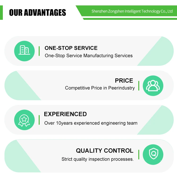 LD100/LD102 Inductive Vehicle Loop Detector Car Park Detectors for Car ...