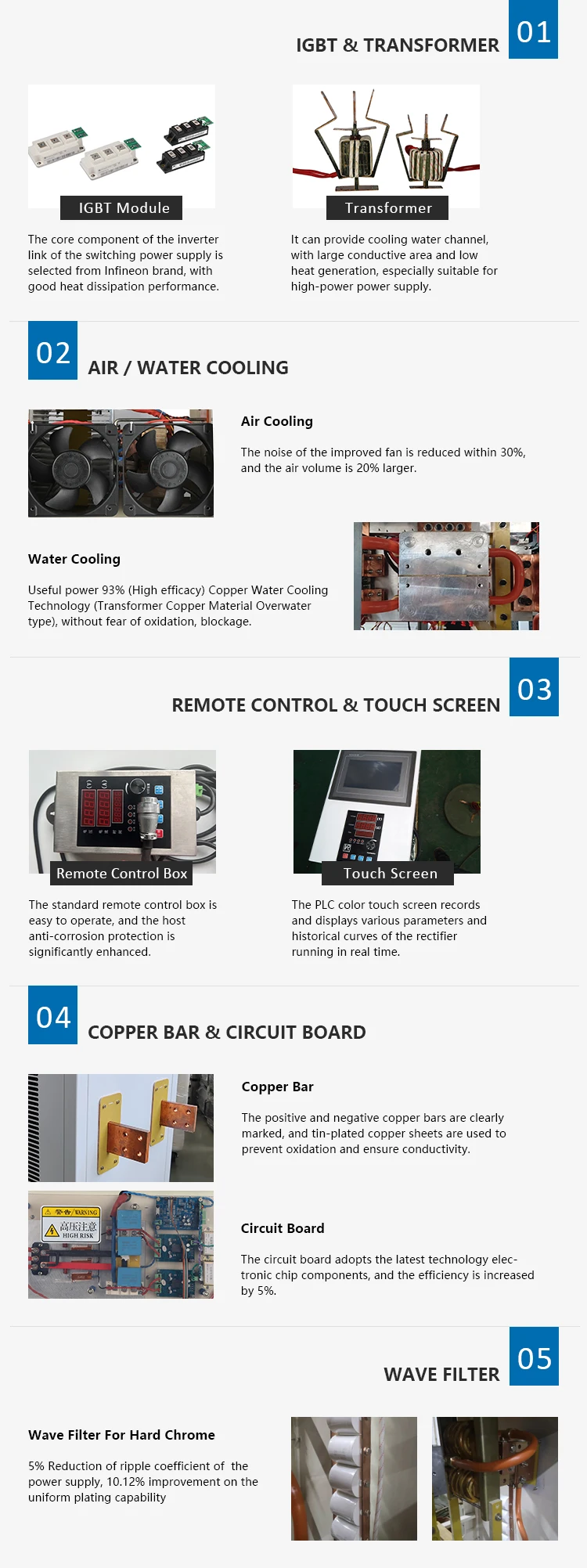 Jec High Current Ac To Dc Power Supply 12v 3000a Igbt Modules 3 Phase ...
