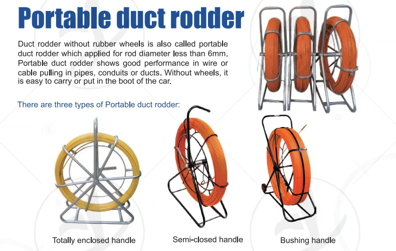 Automacitc Locatable Copper Core Fiberglass Duct Rodder Cable Running ...