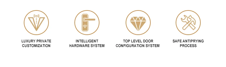 American Pivot Door Moden Entrance Anti Theft Stainless Steel Solid ...