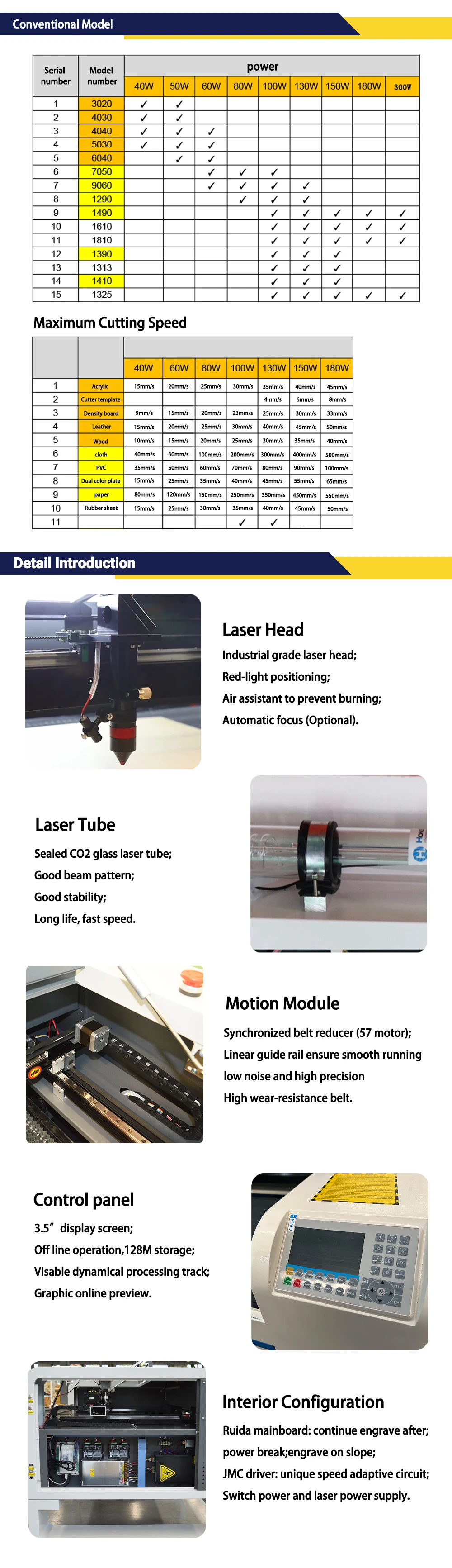 3020 300*200 Workarea Co2 Laser Cutting Machine 40w 50w 60w Co2 Glass ...