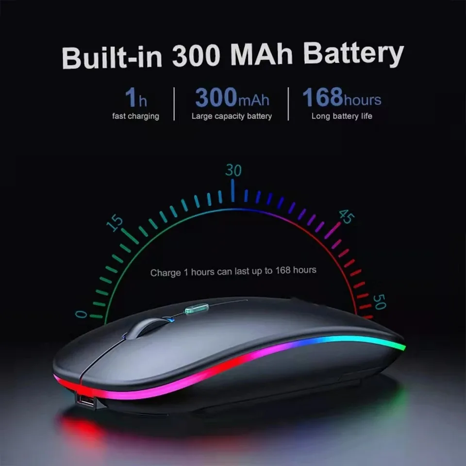 Rechargeable Bluetooth Wireless Mouse - 1600DPI Gaming