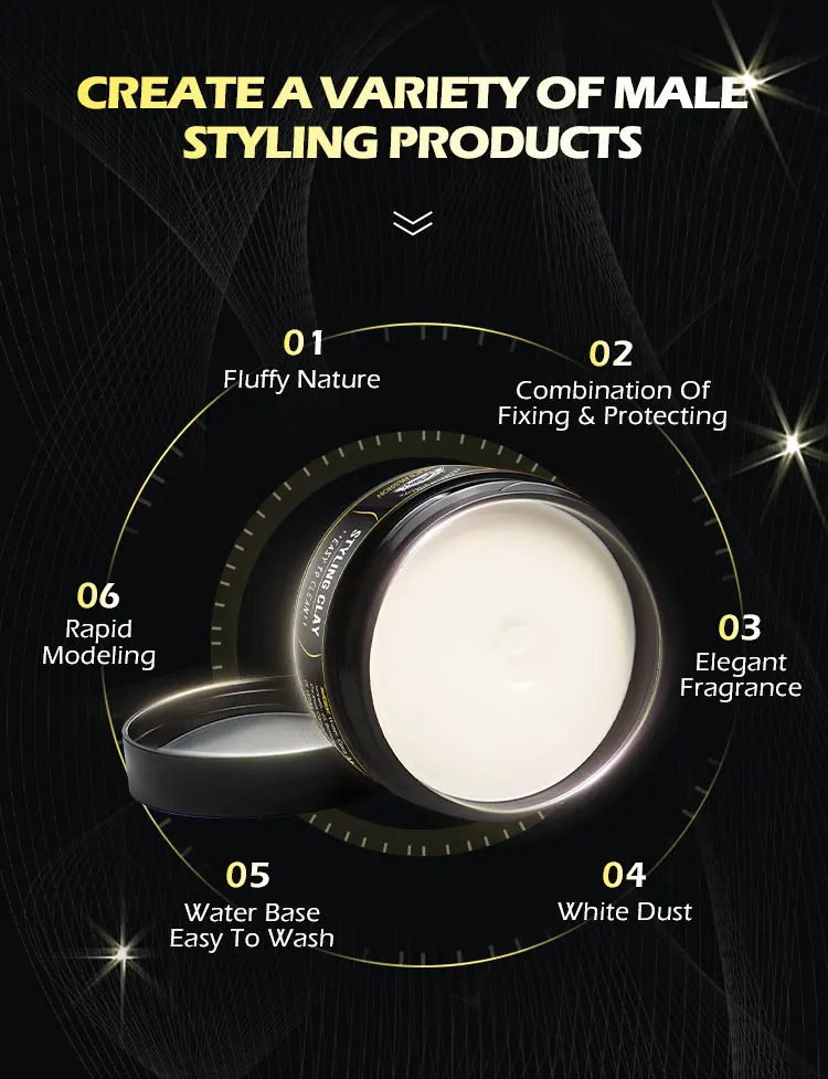 BARBERPASSION Mens Hair Styling Personal Care Products Pomade Clay Sea Salt Spray Powder Set ...