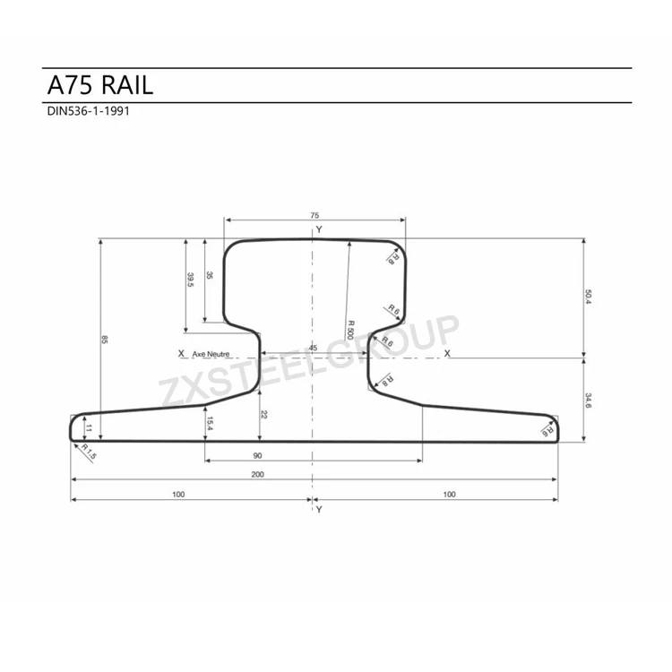 High Quality A75 Steel Rail for Sale - Durable & Versatile