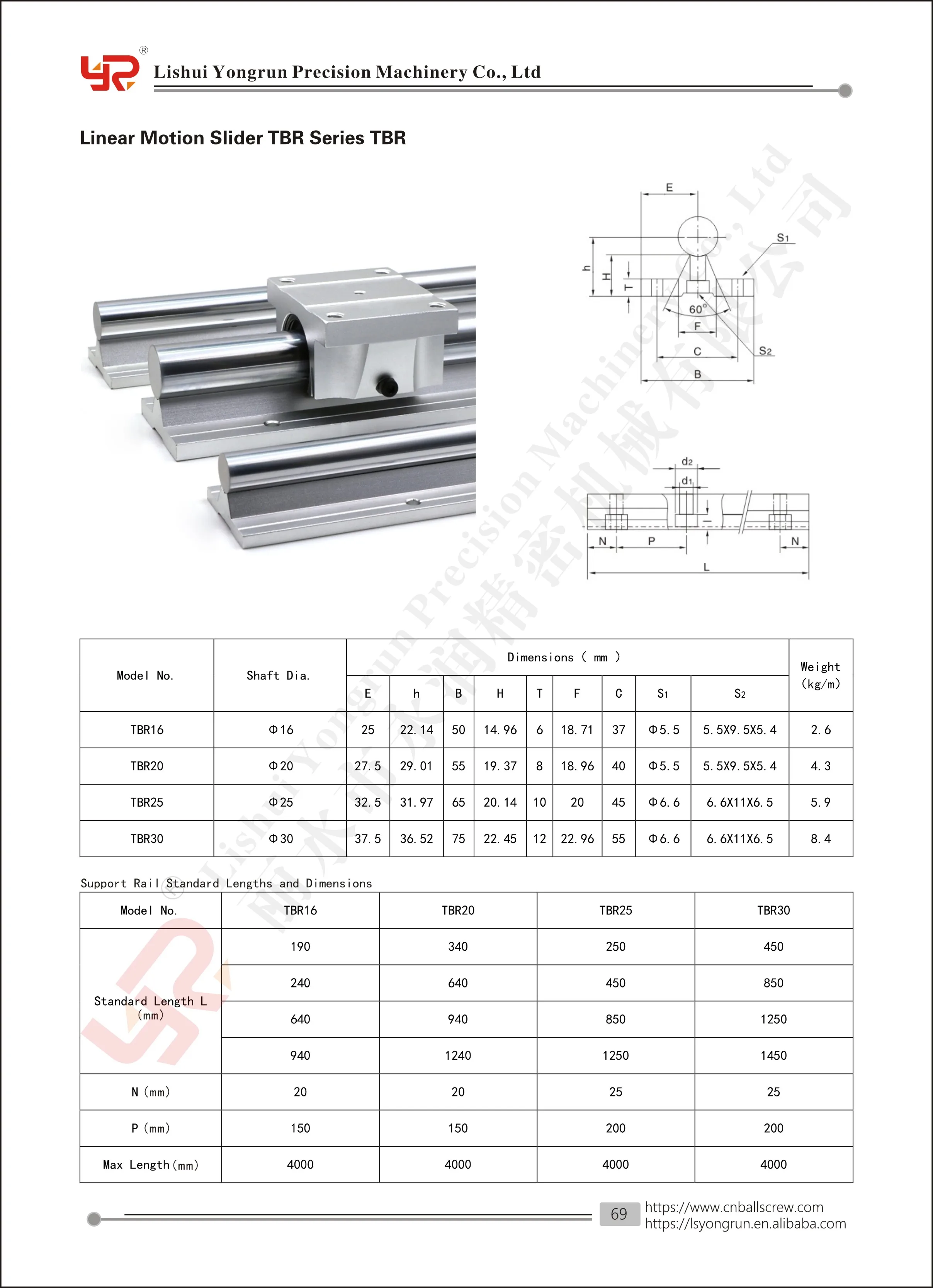 Heavy Load Aluminum TBR Series Cylinder Linear Guide Rail TBR16