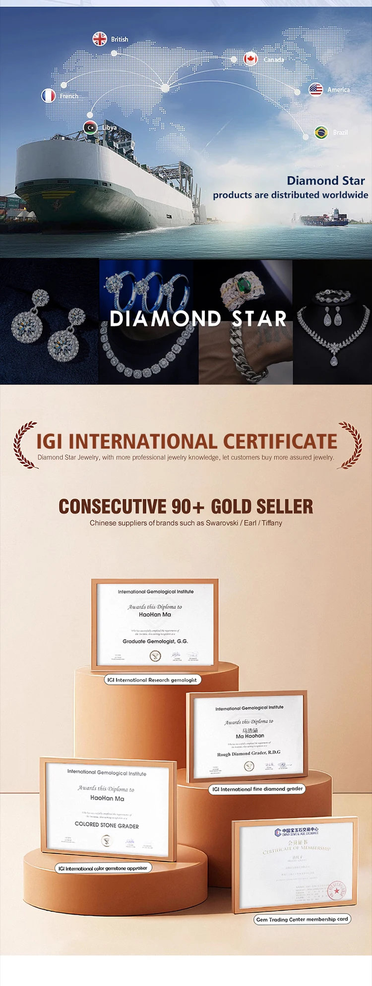 Hthp Cvd Lab Yellow Diamoand 0.5ct 1ct 2ct 3ct Fancy Vivid Color Loose ...