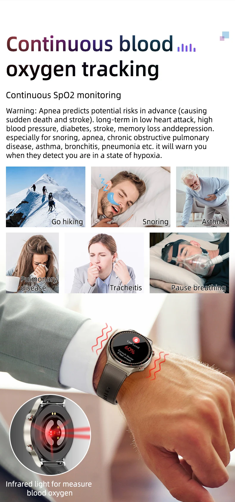 Medical Grade ECG HRV Monitor Smart Watch SPO2 & Temperature