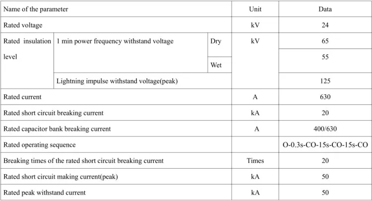 24KV 400A 630A Electrical Outdoor Vacuum Circuit Breaker Switch VCB ...