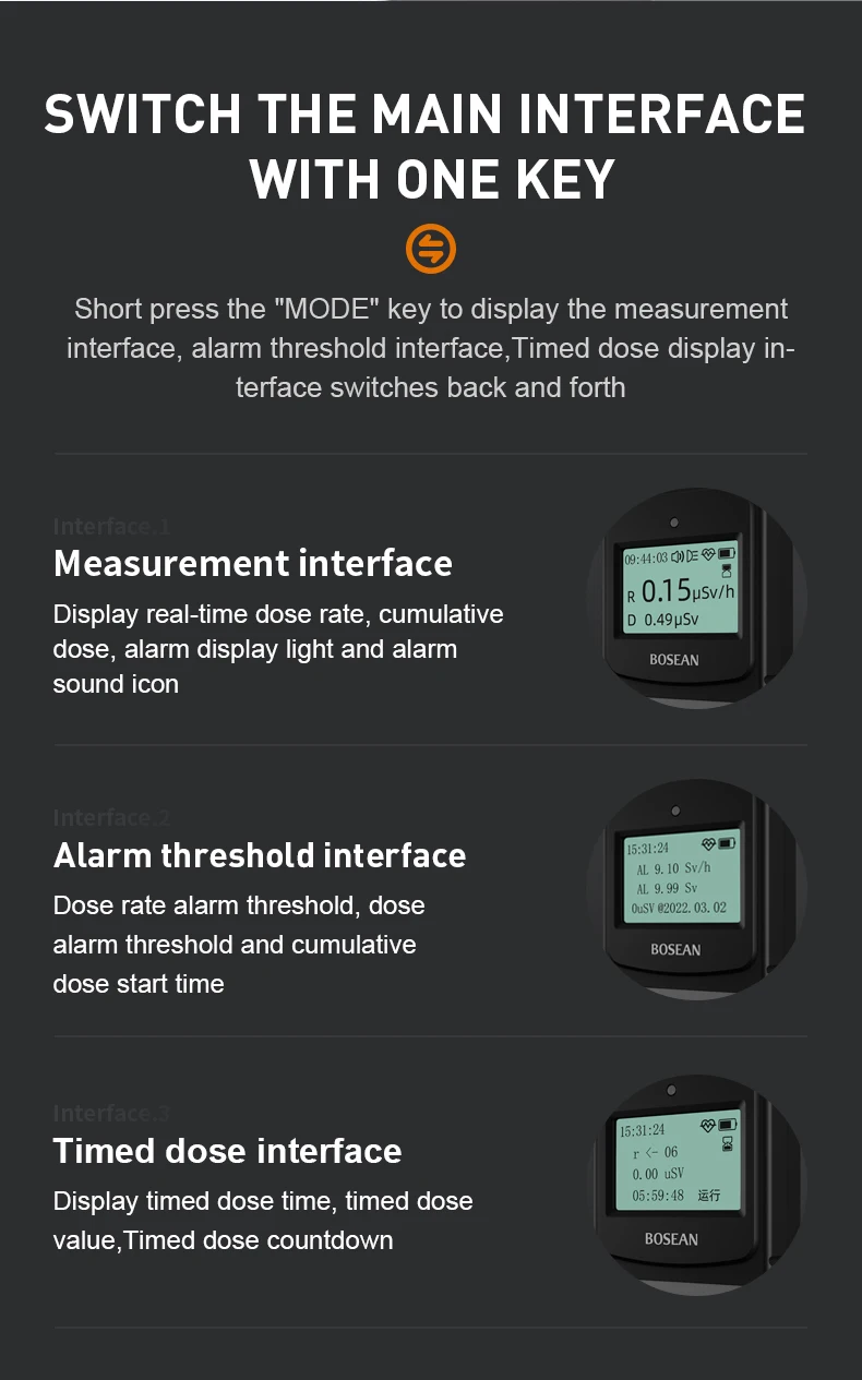 Bosean Telepole Radiation Dose Meter for X-ray Radiation Meter ...