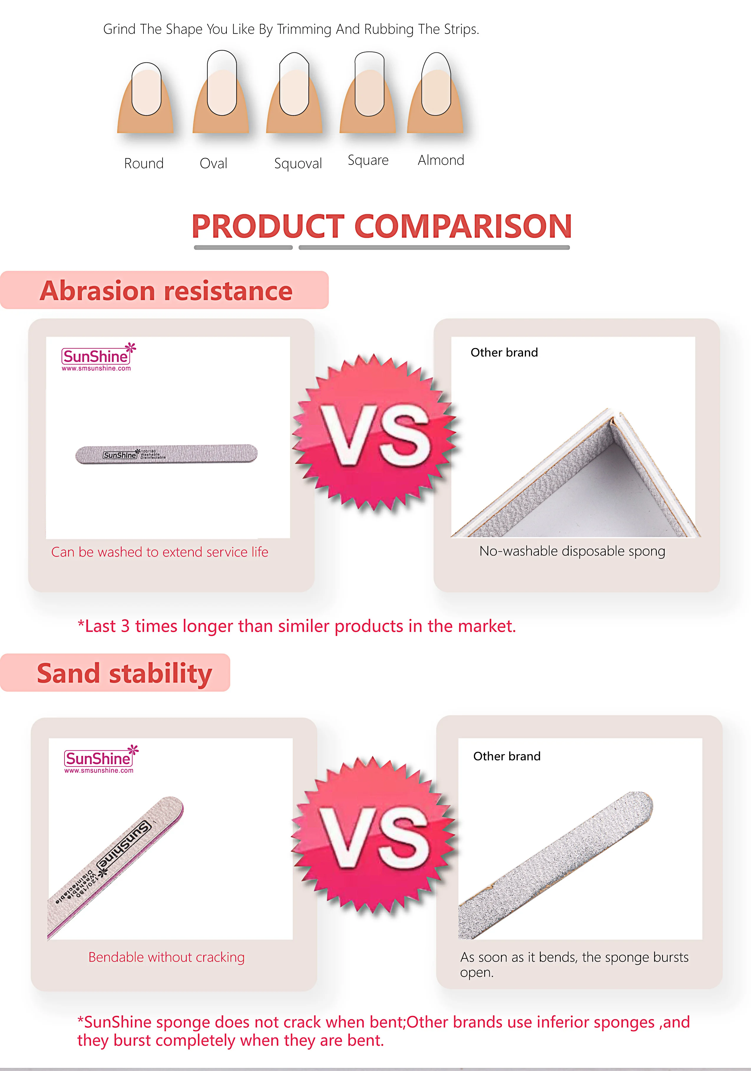Wholesale Manicure Nail File Grit 100/180 Durable Black White Nail ...