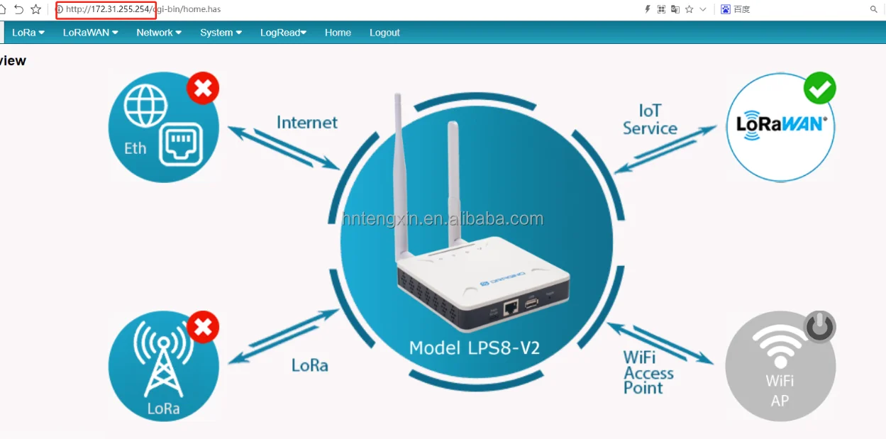 DRAGINO Lps8v2 Lorawan Gateway - Reliable Indoor Solution DRAGINO Lps8v2 Lorawan Gateway - Reliable Indoor Solution