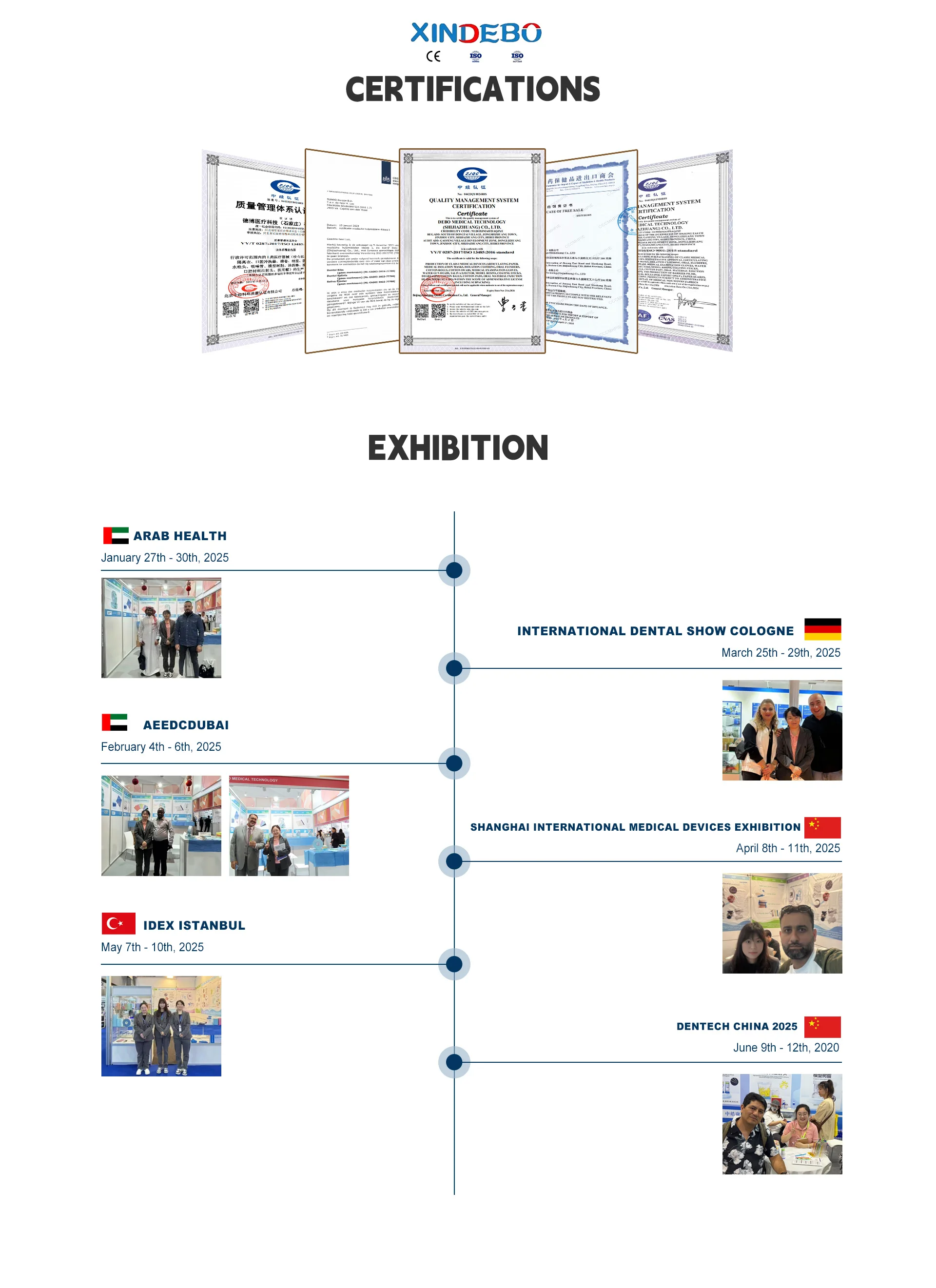 Company Overview - Debo Medical Technology (shijiazhuang) Co., Ltd.