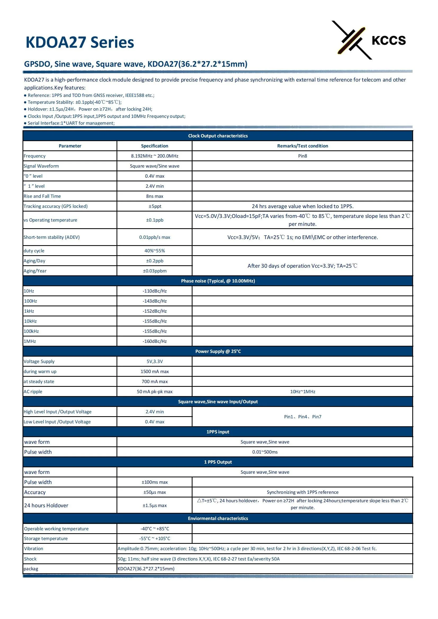 OCXO Crystal Oscillator - Oven Controlled Crystal Oscillators Sine wave ...