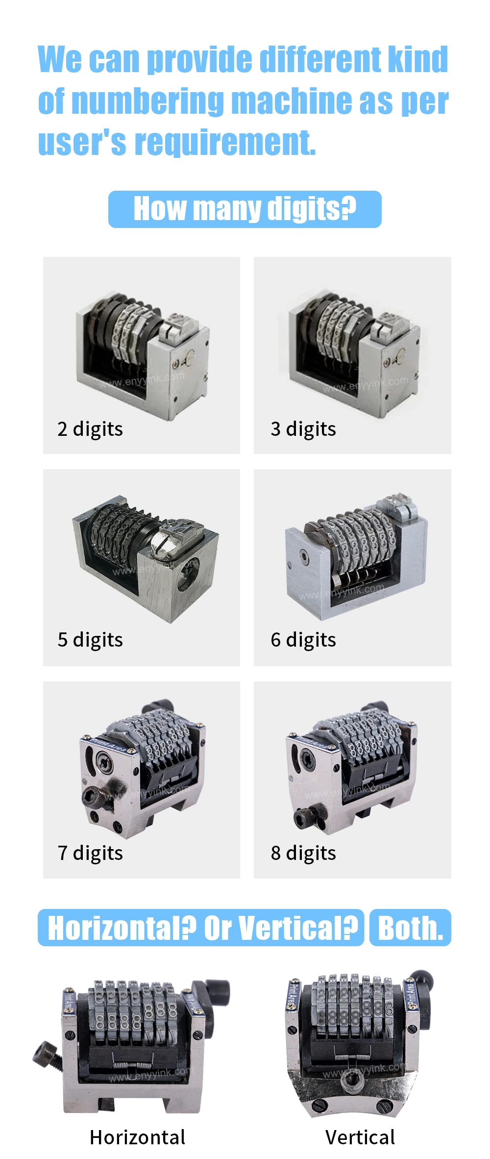 7 Digits Numbering Head,Backward,Convex Numbering Machine - Buy ...