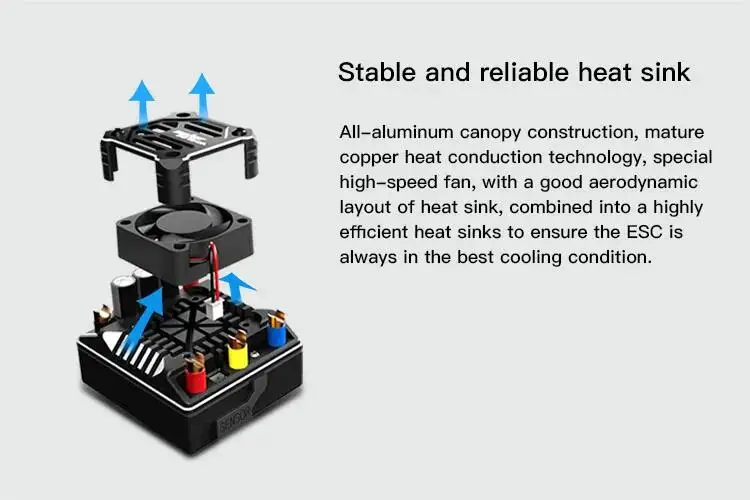 Ztw Beast Pro 220a Sensored Esc Turbo 7.4v Adjustable Bec 8a 3-6s Lipo ...