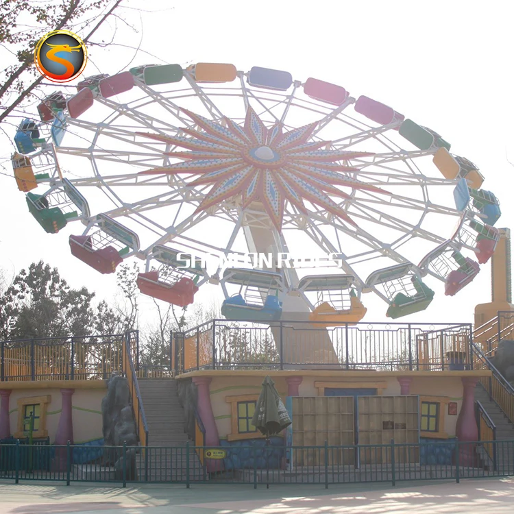 Magical Turntable Rides - Funfair Extreme New Type Games