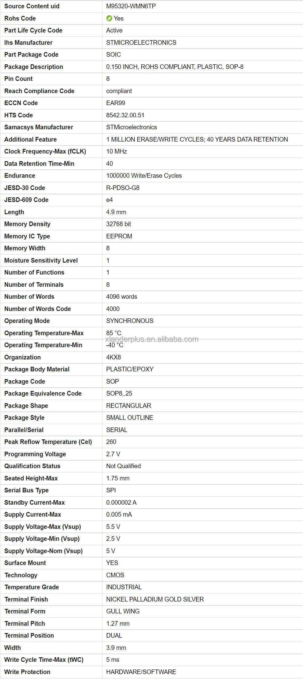 X-lander M95320-wmn6tp Ic Eeprom 32kbit Spi 20mhz 8soic Integrated Circuit Electronic Components ...