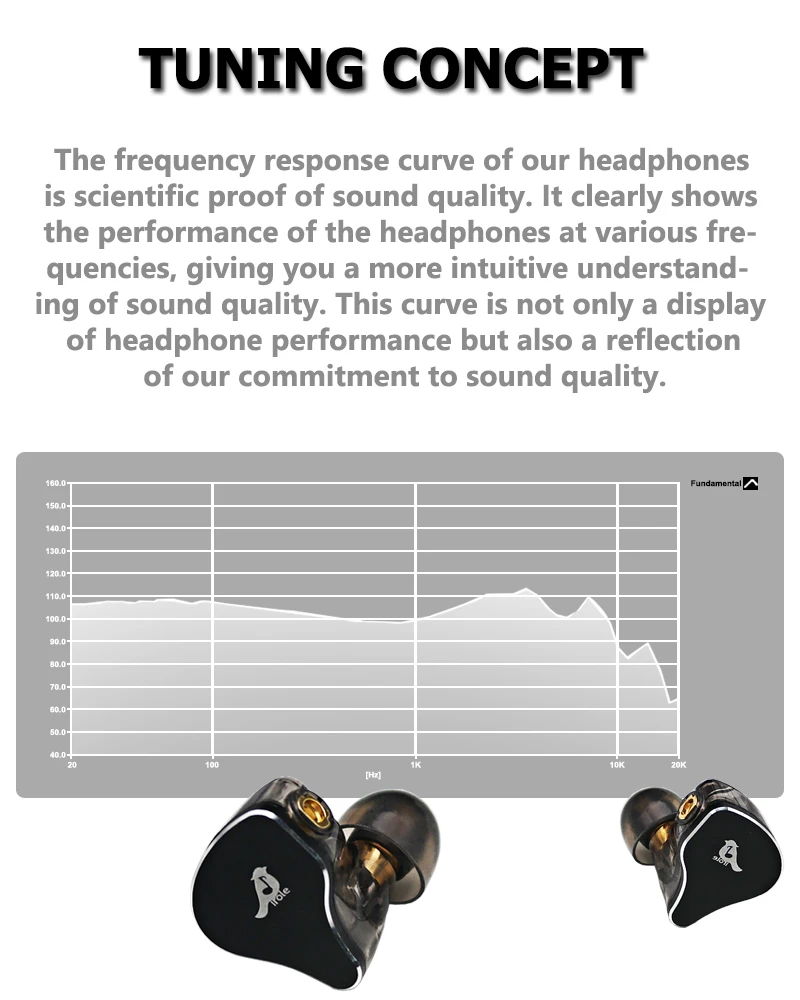 Pirole Nightingale in-Ear Hifi Earphones - 10mm Bio-Membrane Driver