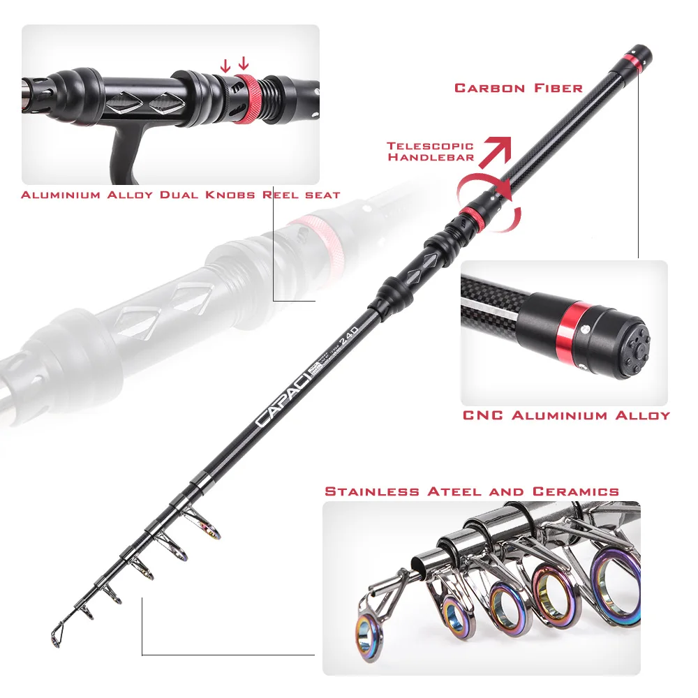 Topline Fish Farming Complete Starter Spinning Fishing Rod Combo Set ...