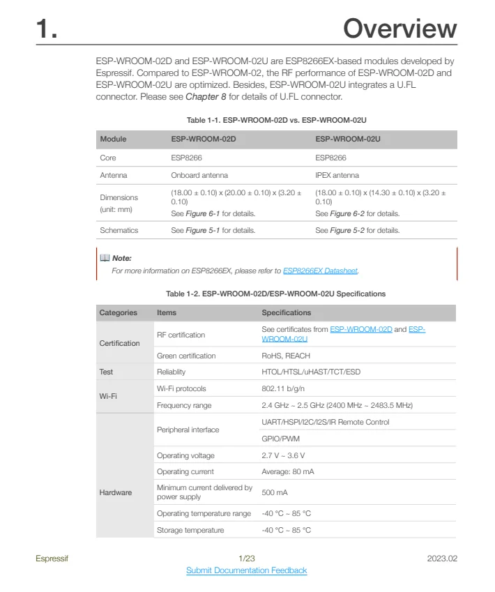 Esp-wroom-02d/esp-wroom-02u Transceiver Wireless Module Esp8266 Serial ...